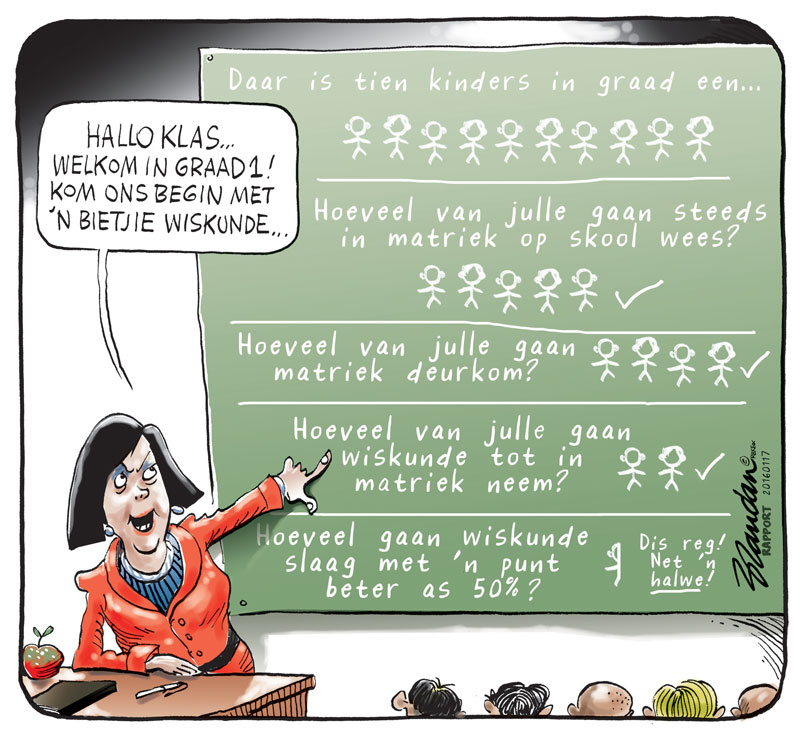 Rapport, Sondag 17 Januarie 2016 | Editorial Cartoons by Brandan