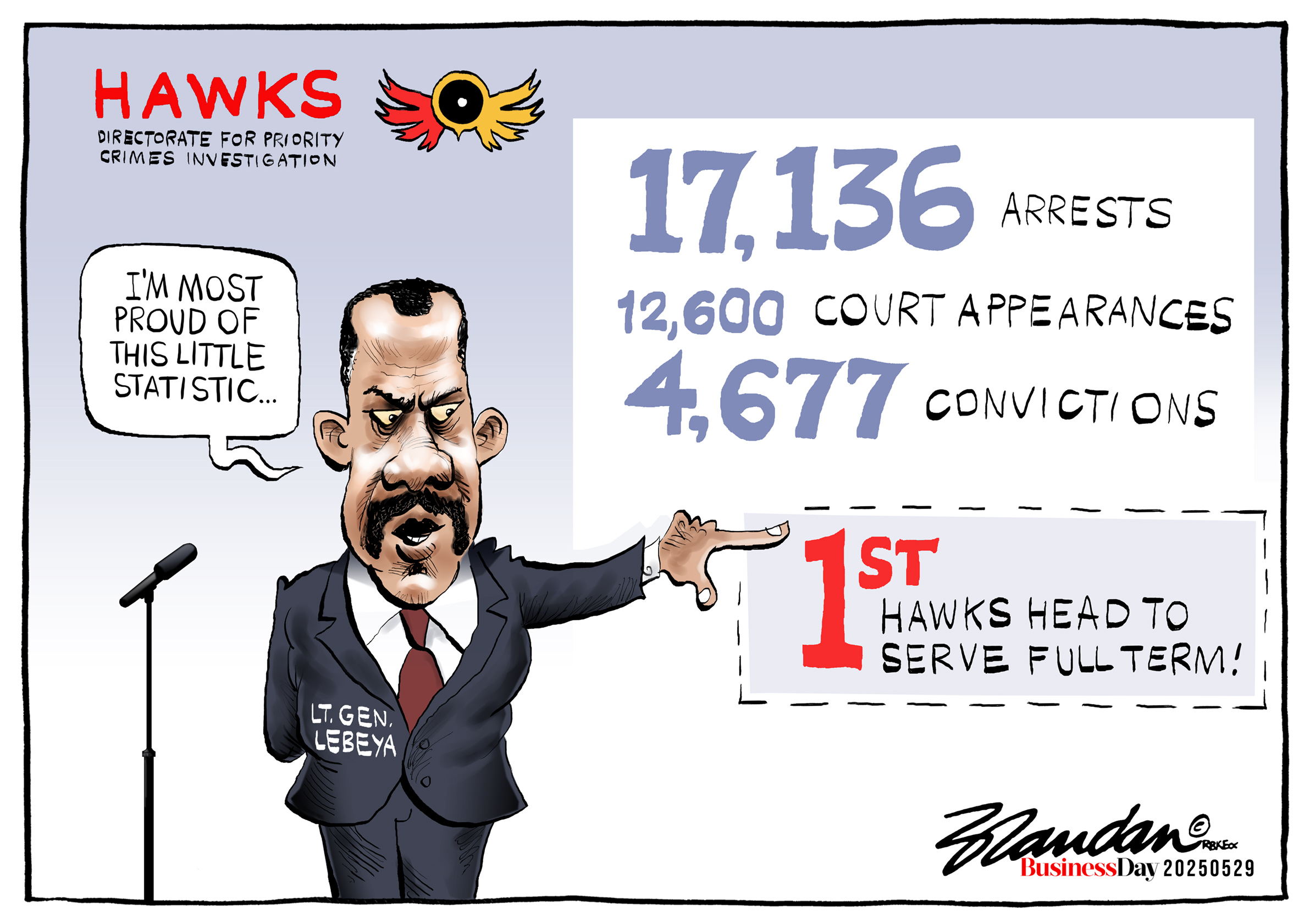 Business Day, Thursday 29 May 2025 | Editorial Cartoons by Brandan